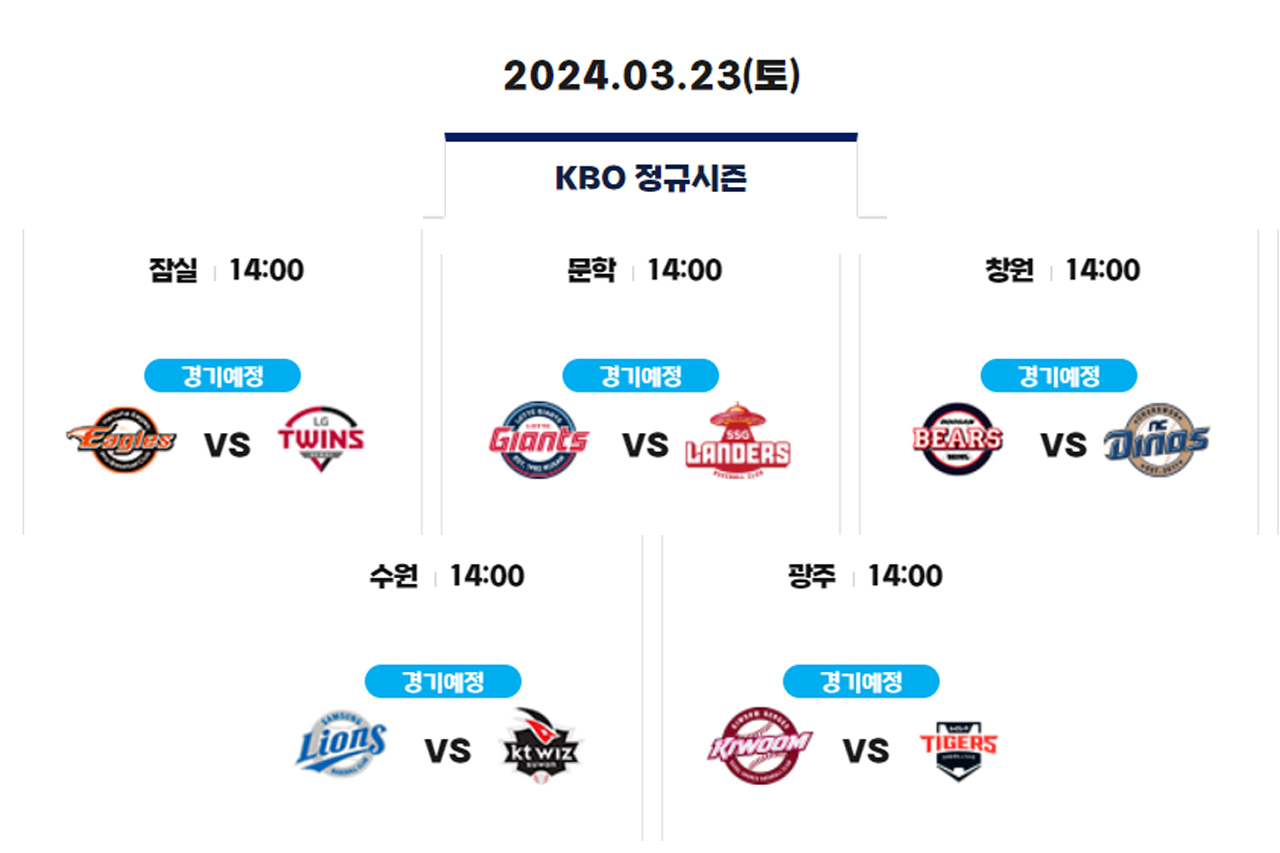 KBO, 2024 정규시즌 일정 공개...개막식 3월23일, 올스타전 7월6일 개최